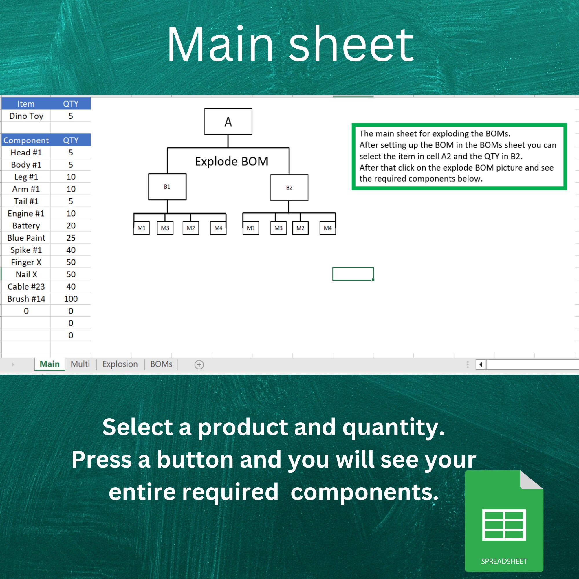 Multi Level Bill of Material Explosion - Etsy