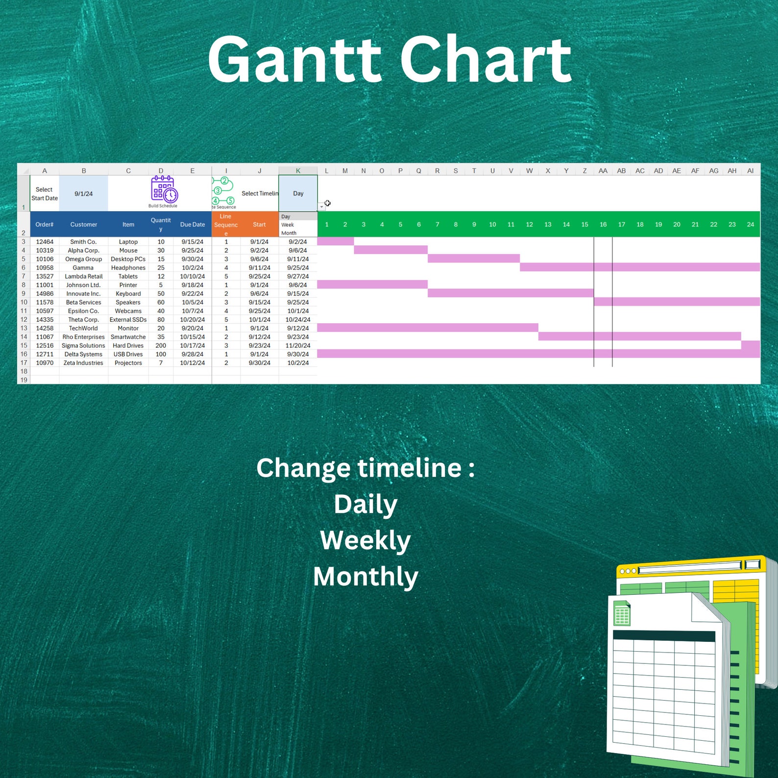 Automatic Production Scheduling Excel Template | Optimize Production ...