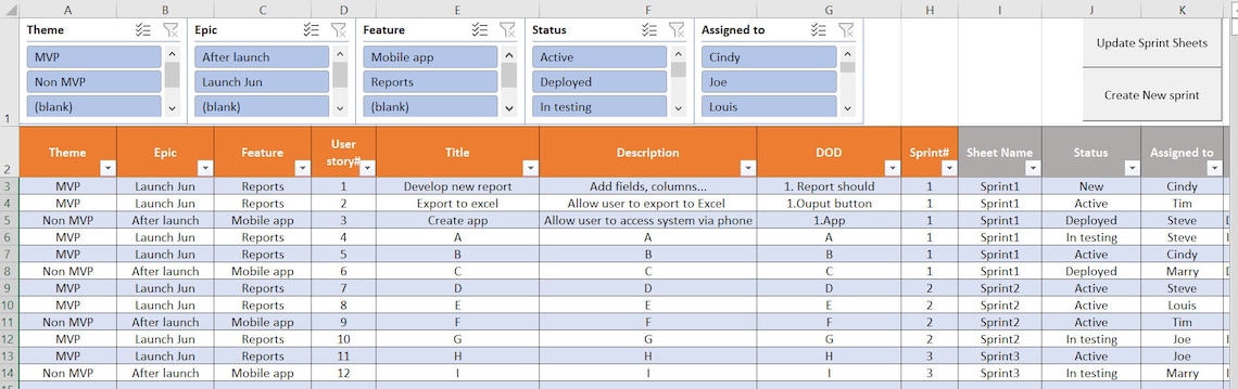 Scrum Board in Excel - Etsy