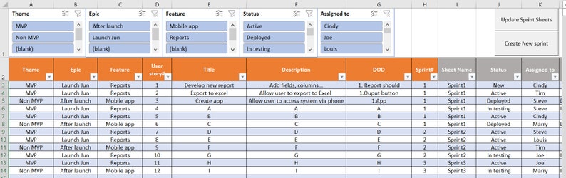 Scrum Board in Excel - Etsy