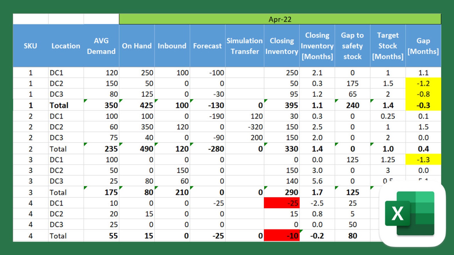 Excel or Google Sheets Custom Made Files for Your Every Need - Etsy