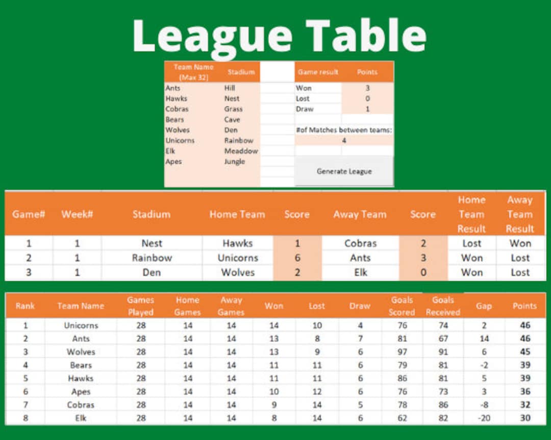 League Table Creator in Excel - Etsy