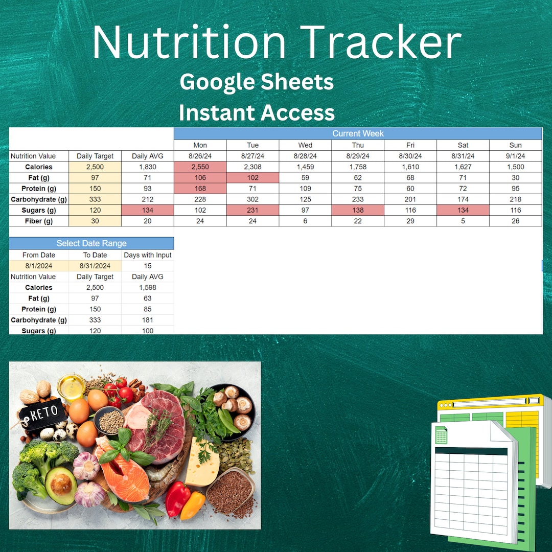Track Nutrition Easily With Google Sheets - Etsy
