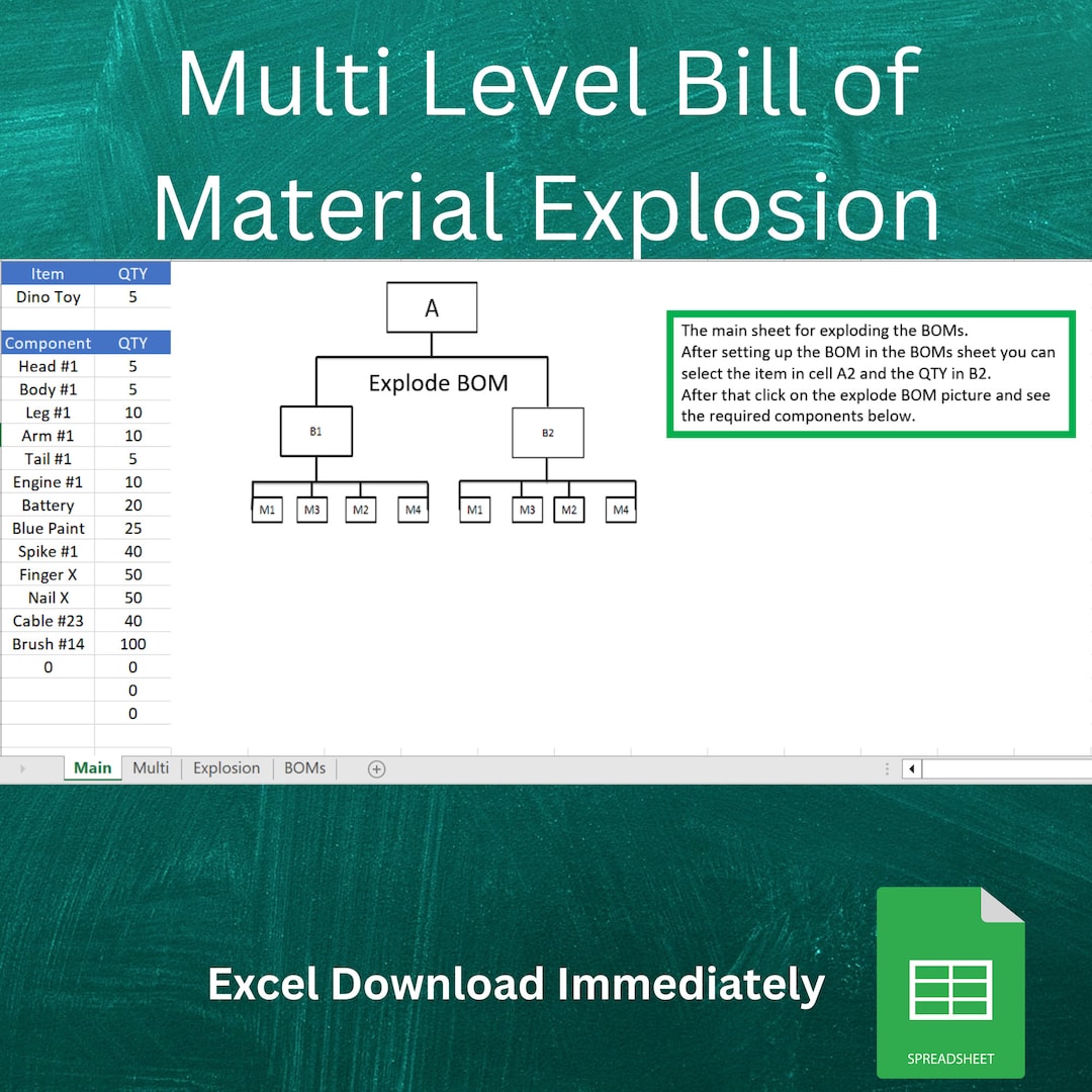 Multi Level Bill of Material Explosion - Etsy