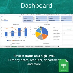 Recruiting Dashboard (Instant Download) - Etsy