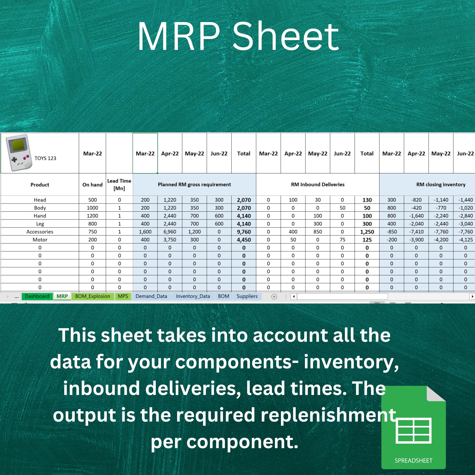 Inventory Management System - Etsy