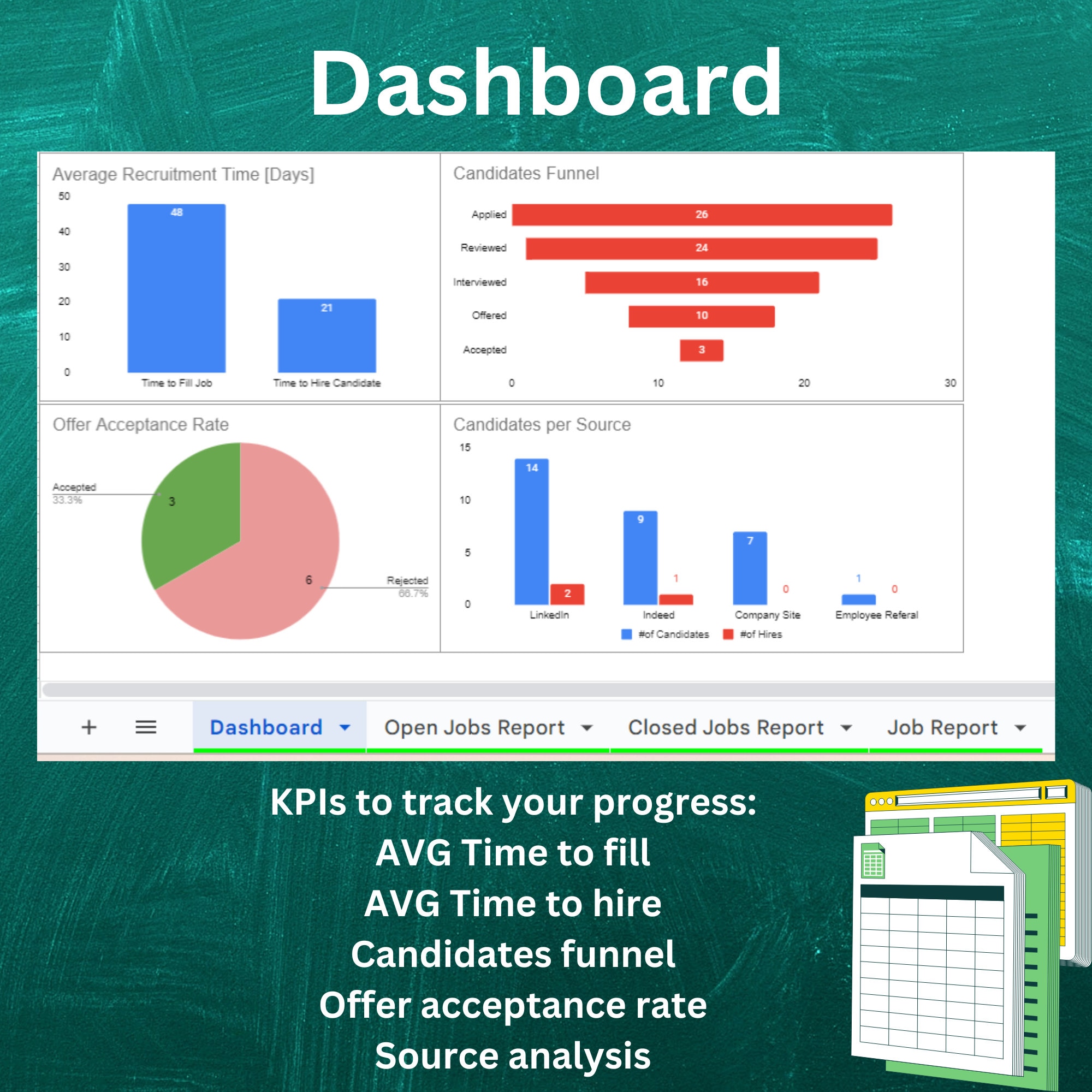 Applicant Tracking System (ATS) Template | Google Sheets | HR ...