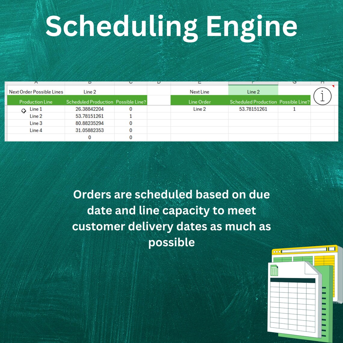 Automatic Production Scheduling Excel Template | Optimize Production ...