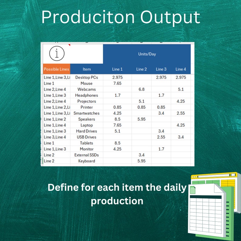 Automatic Production Scheduling Excel Template | Optimize Production ...