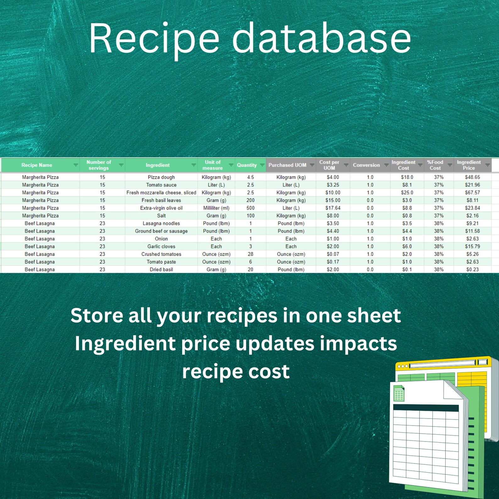 Restaurant Menu Price Calculator - Etsy