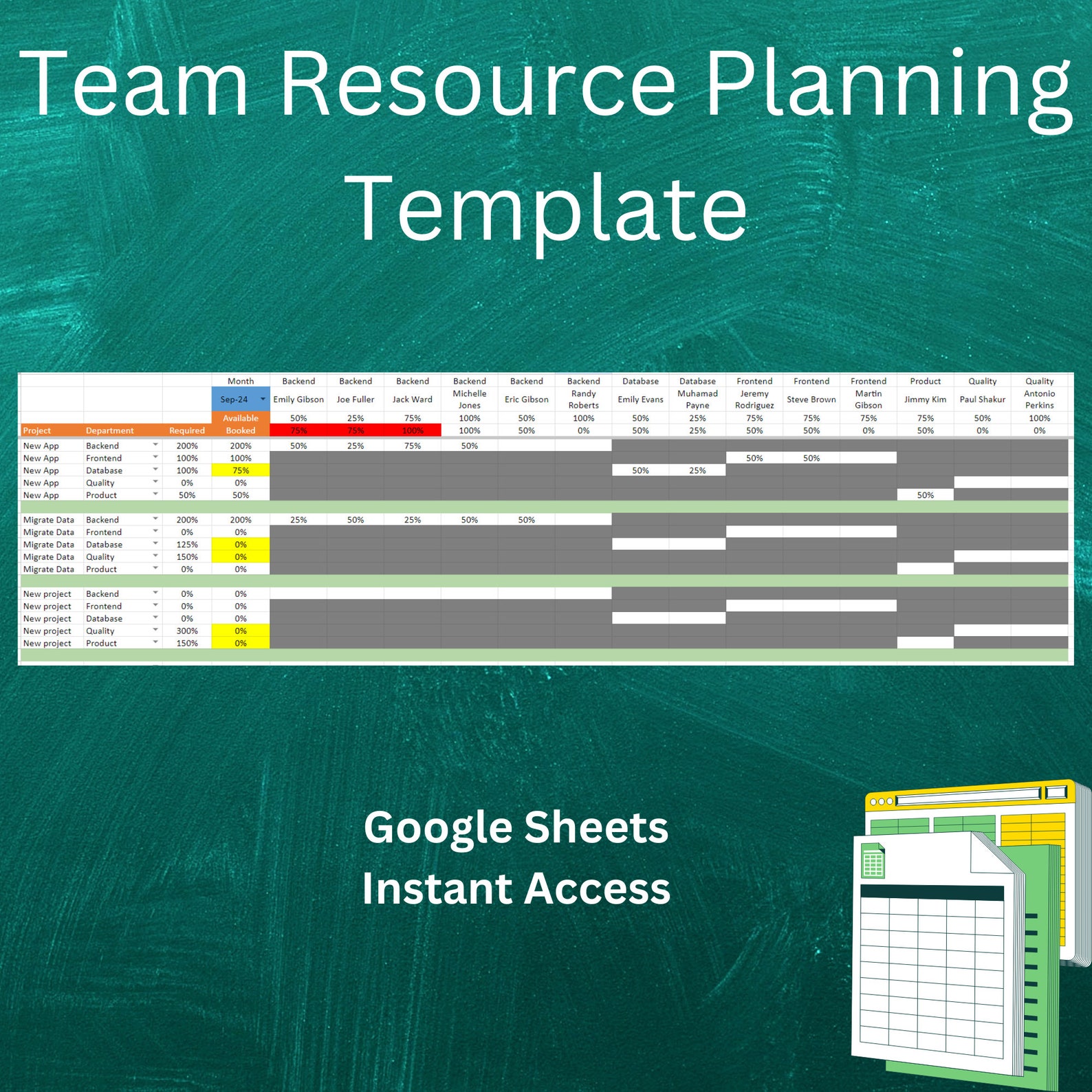 Team Resource Planning Template - Etsy