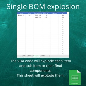 Multi Level Bill of Material Explosion - Etsy