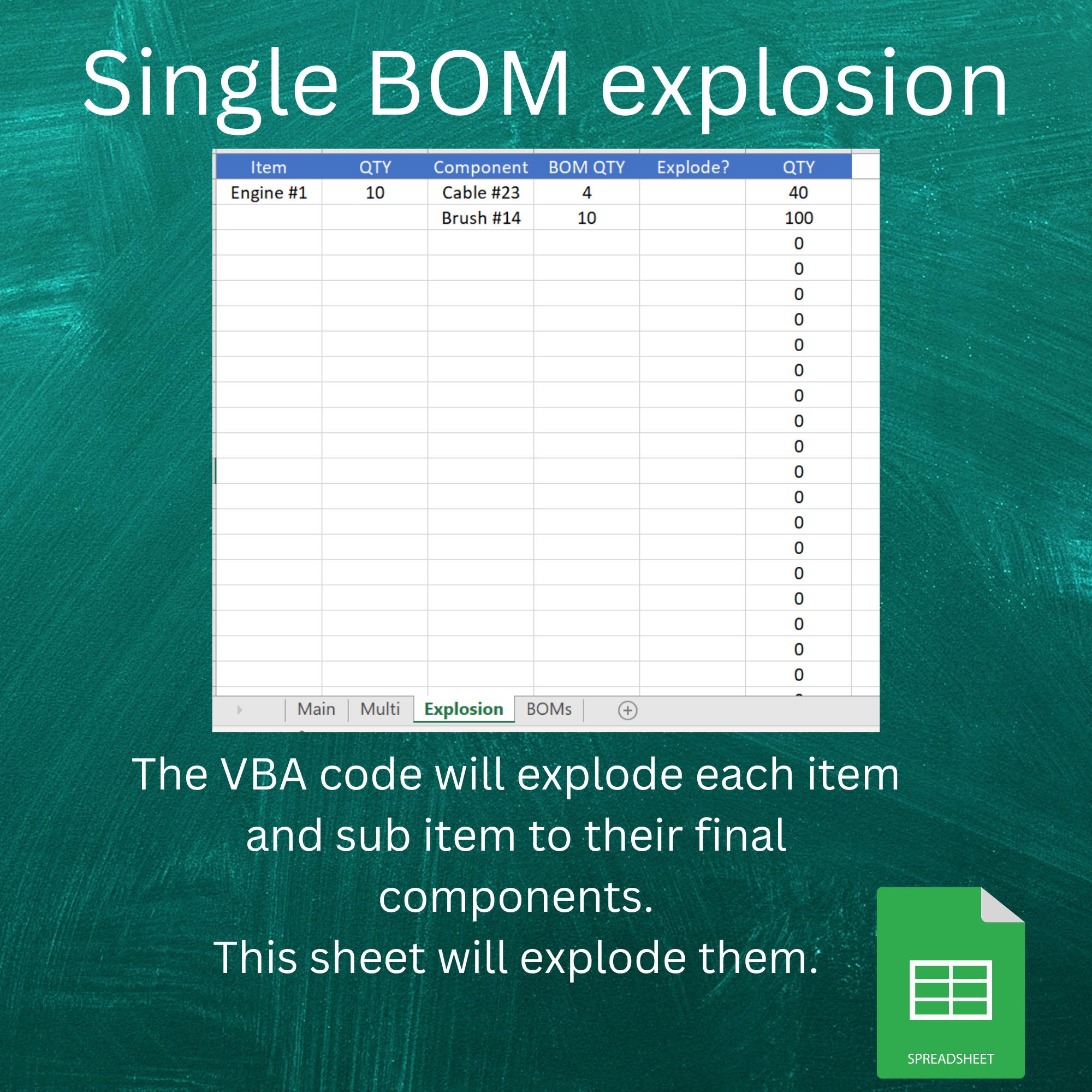 Multi Level Bill of Material Explosion - Etsy