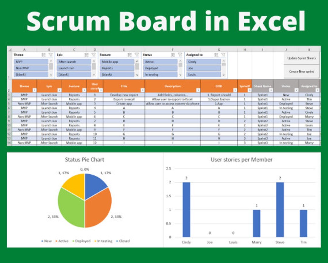 Scrum Board in Excel - Etsy