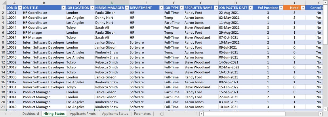 Recruiting Dashboard - Etsy
