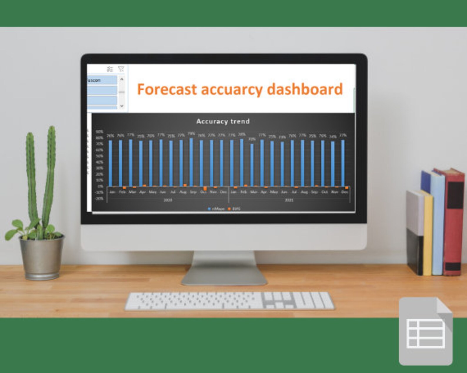 Forecast Accuracy Analysis - Etsy