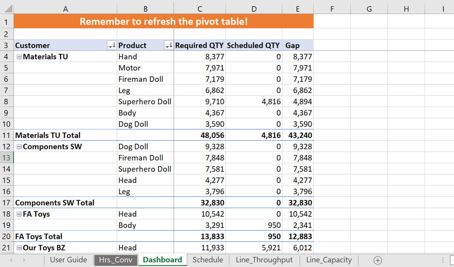 Monthly Production Schedule in Excel - Etsy