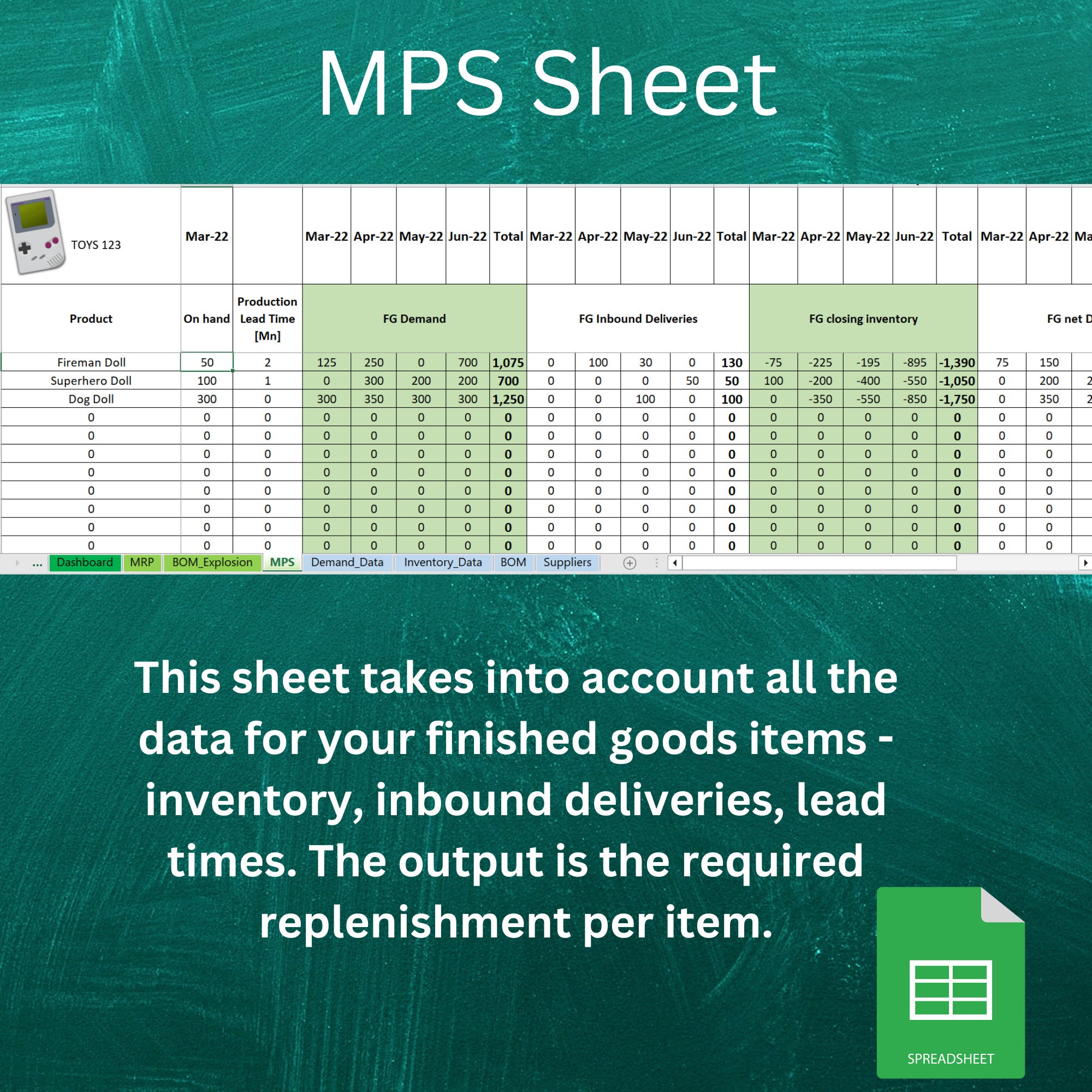Inventory Management System - Etsy