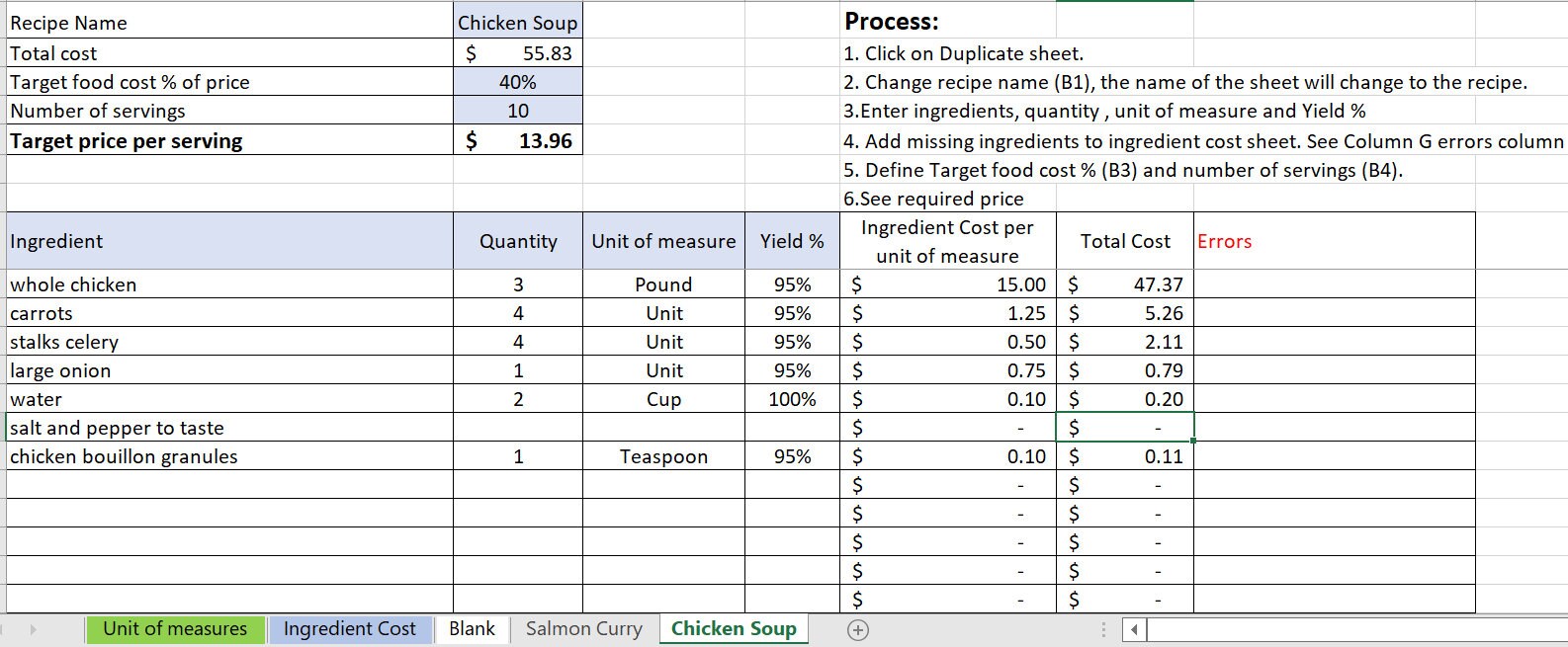 Food Cost Calculator - Etsy