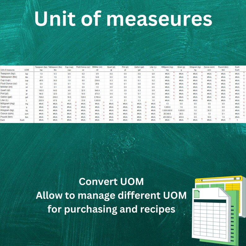 Restaurant Menu Price Calculator - Etsy