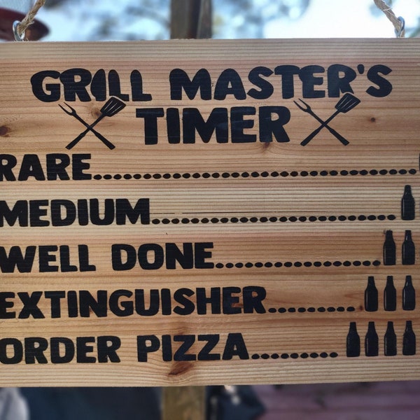 Grill Masters Timer Sign - Etsy