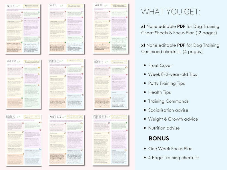 Dog Training Cheat Sheets, Puppy Socialisation, Puppy Training Guide ...