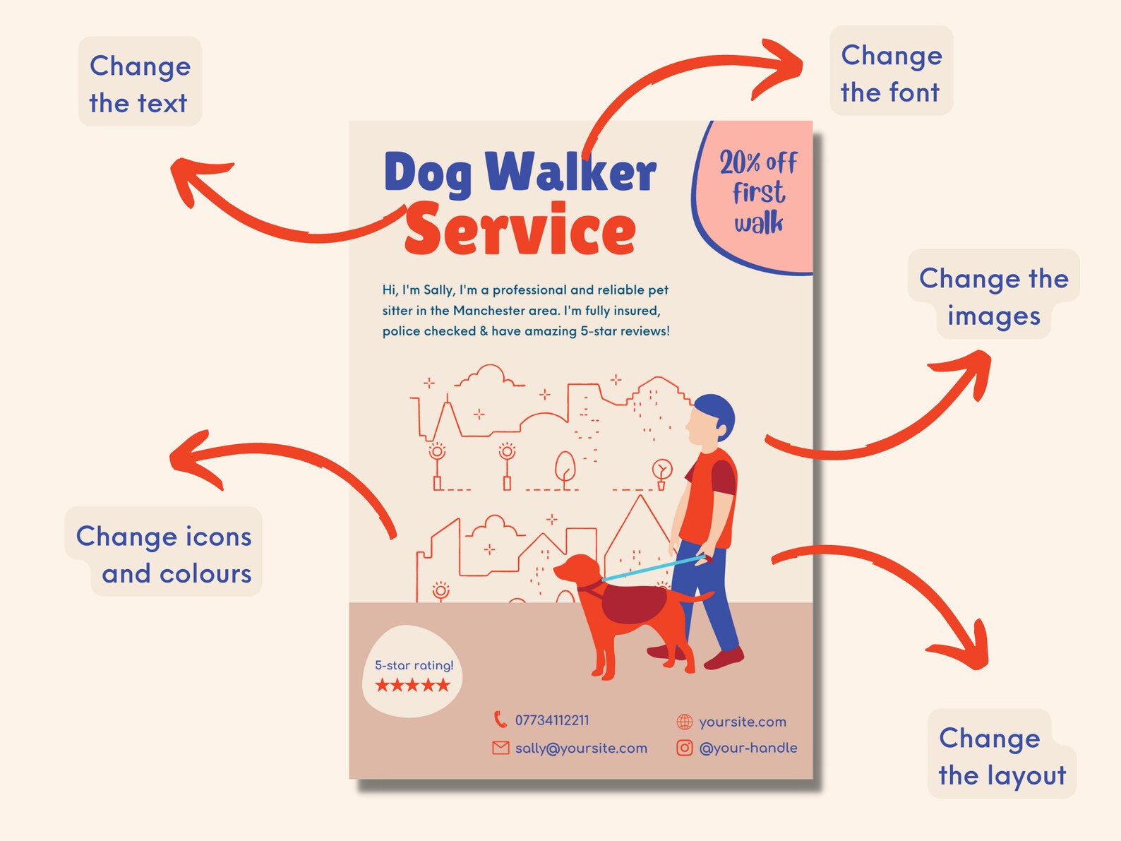 Dog Walking Flyer Poster Leaflet, Pet Sitting Flyer Poster Leaflet, Pet ...