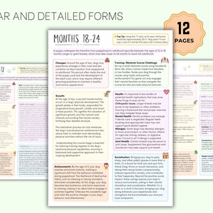 Dog Training Cheat Sheets, Puppy Socialisation, Puppy Training Guide ...