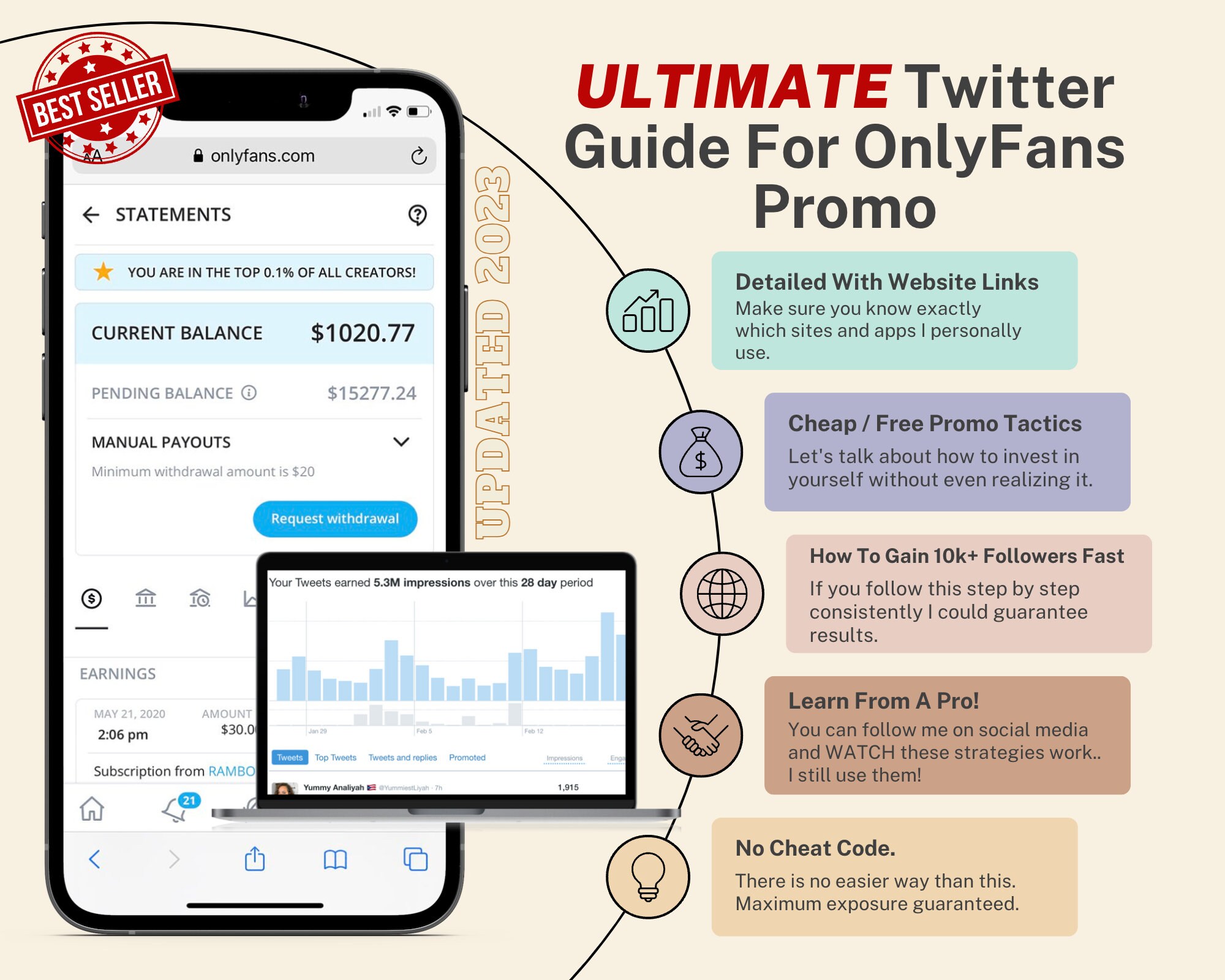 Ultimate Twitter Guide for Onlyfans Promo - Etsy