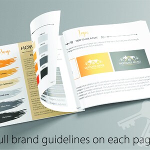 Custom Branding Kit, Business Branding Kit, Brand Kit, Branding Package ...