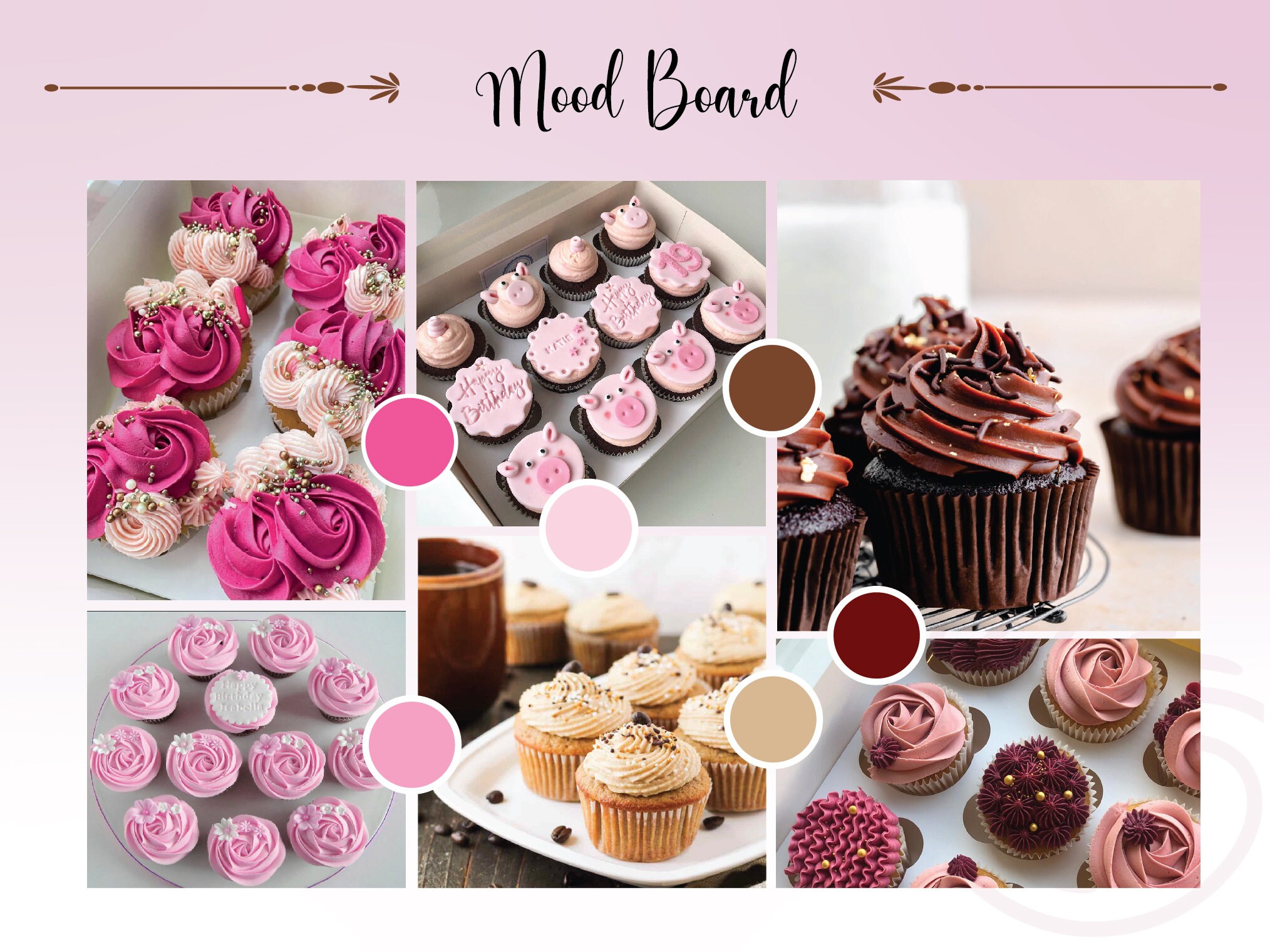 Bakery Brand Kit, Bakery Business Branding, Brand Kit, Bakery Brand ...