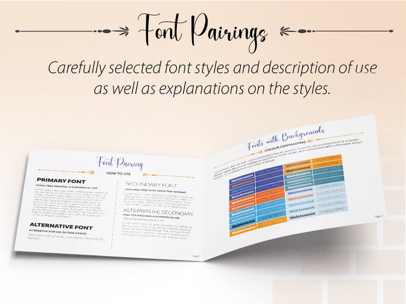 Custom Branding Kit, Business Branding Kit, Brand Kit, Branding Package ...