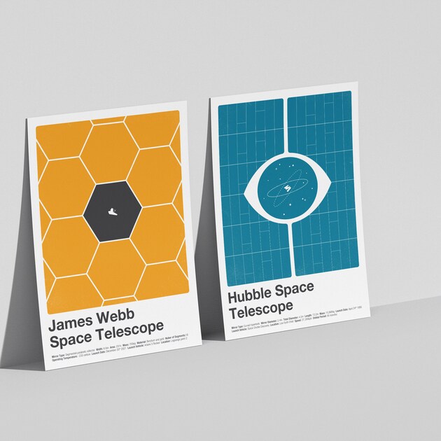 James Webb Space Telescope Poster | NASA | Science Art Print