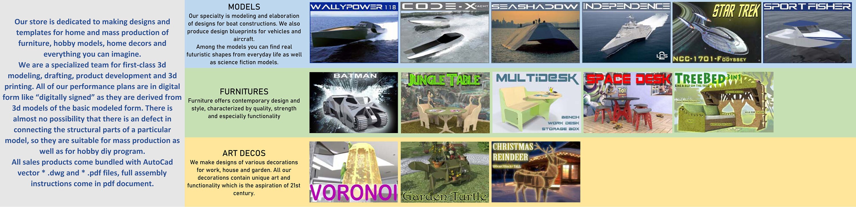 CODE-X RC Model Boat Plans Pattern CNC Routerlaser Scrollsaw - Etsy