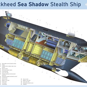 LSS Sea Shadow RC Model Boat Plans Pattern CNC Routerlaser Scrollsaw - Etsy