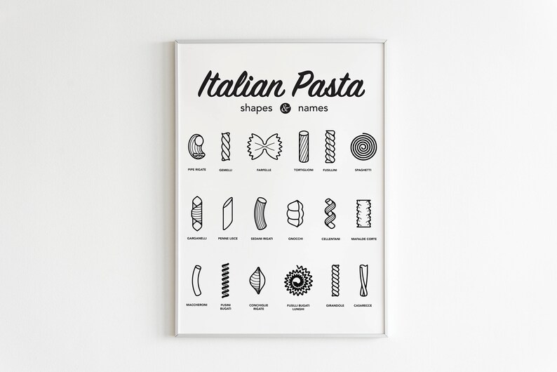 Italian Pasta Poster With Names and Shapes - Digital | Collection of ...