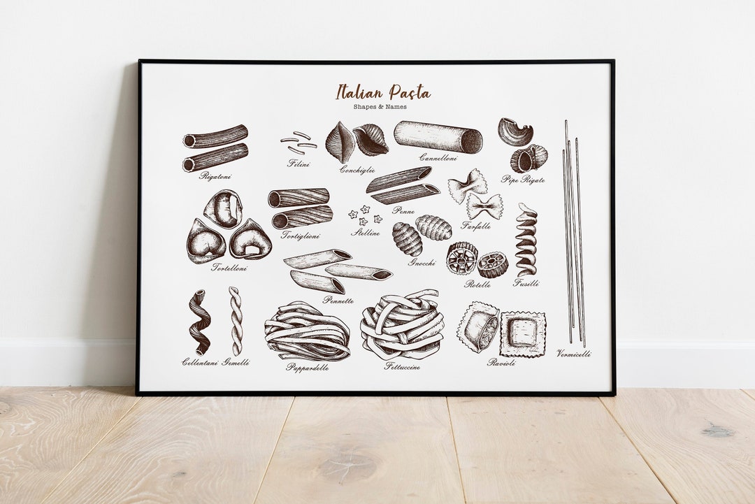 Vintage Italian Pasta Poster – Shapes and Names, Kitchen Wall Art ...