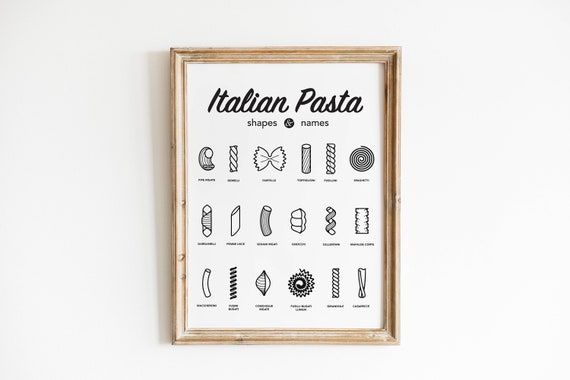 Italian Pasta Poster With Names and Shapes Digital - Etsy