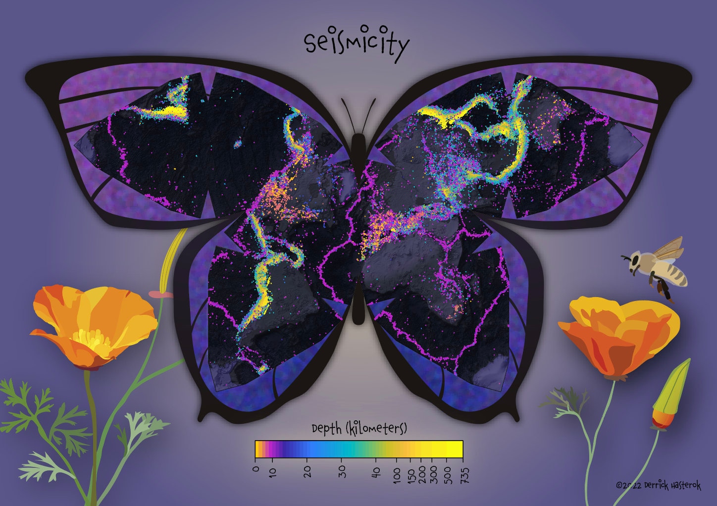 Butterfly Maps of Various Earth Datasets - Etsy