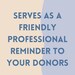 Pledge Reminder Letter Template Editable Non Profit Fundraising Letter ...