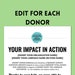 Impact Statement Template, Donor Stewardship Materials, Capital ...