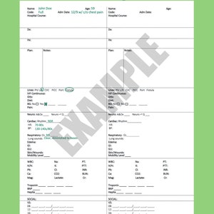 Telemetry Nursing Brain/report Sheet - Printable PDF - Etsy