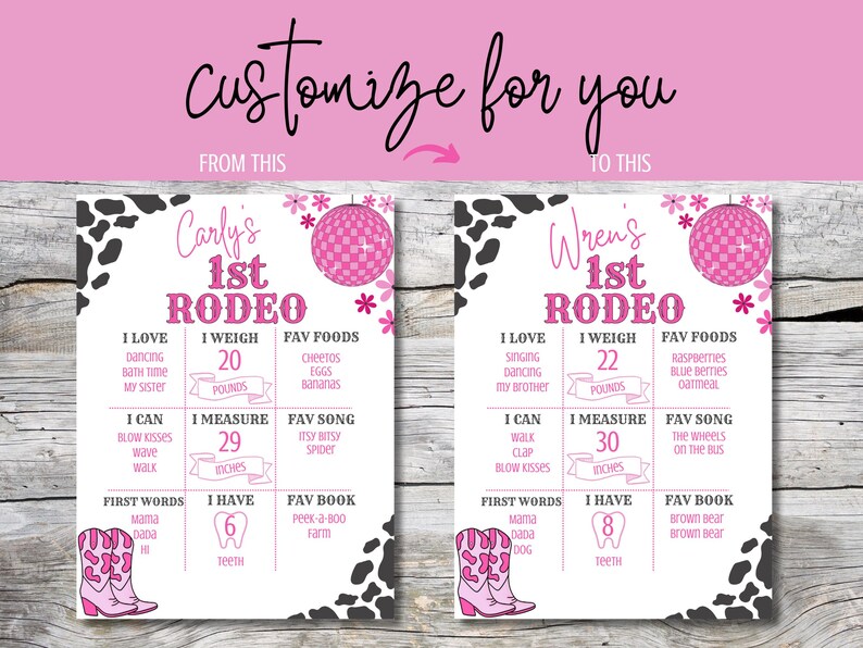 Girl 1st Rodeo 1st Birthday Milestone Poster|first Birthday Milestones ...