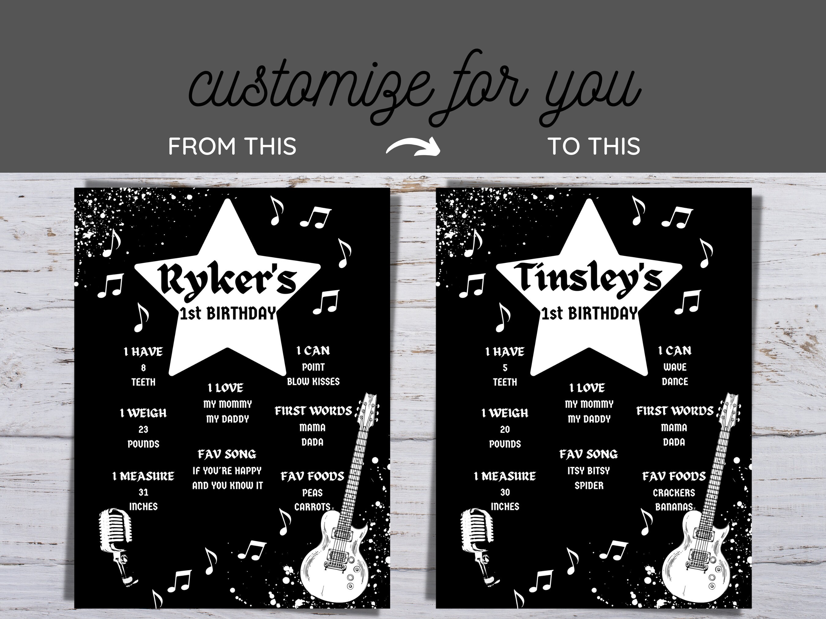 ONE Rocks Milestone Poster|first Birthday Milestones|milestone Sign ...