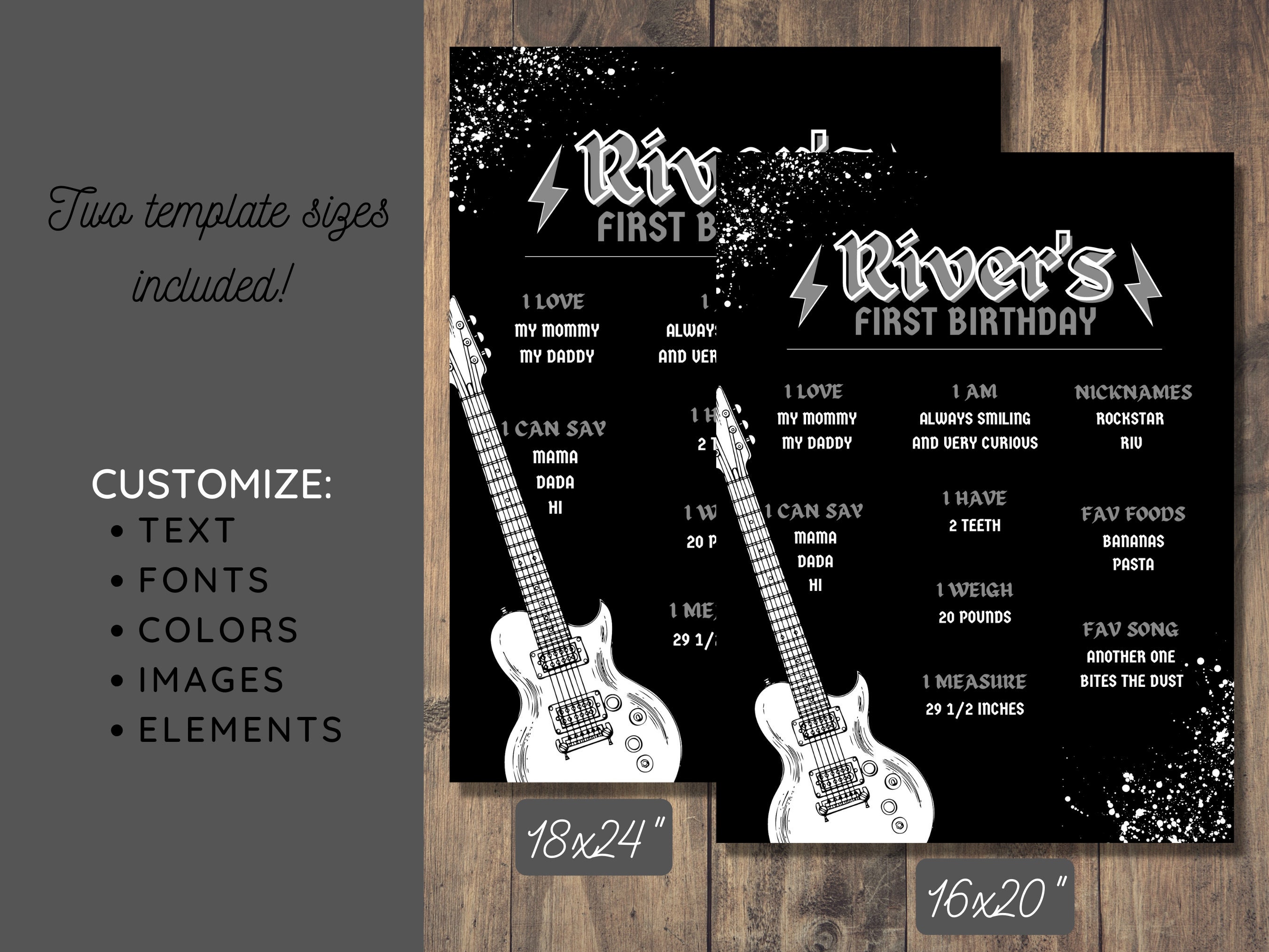Rock N Roll 1st Birthday Milestone Poster | Guitar Decor (editable ...