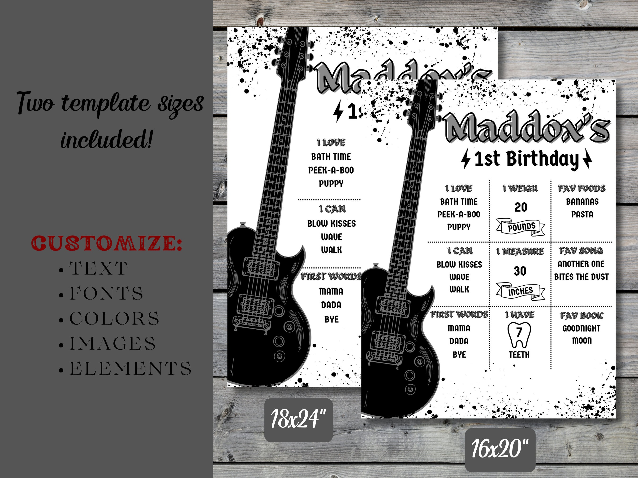 Rock N Roll 1st Birthday Milestone Poster | Guitar Decor (editable ...