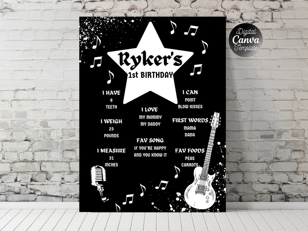 ONE Rocks Milestone Poster|first Birthday Milestones|milestone Sign ...