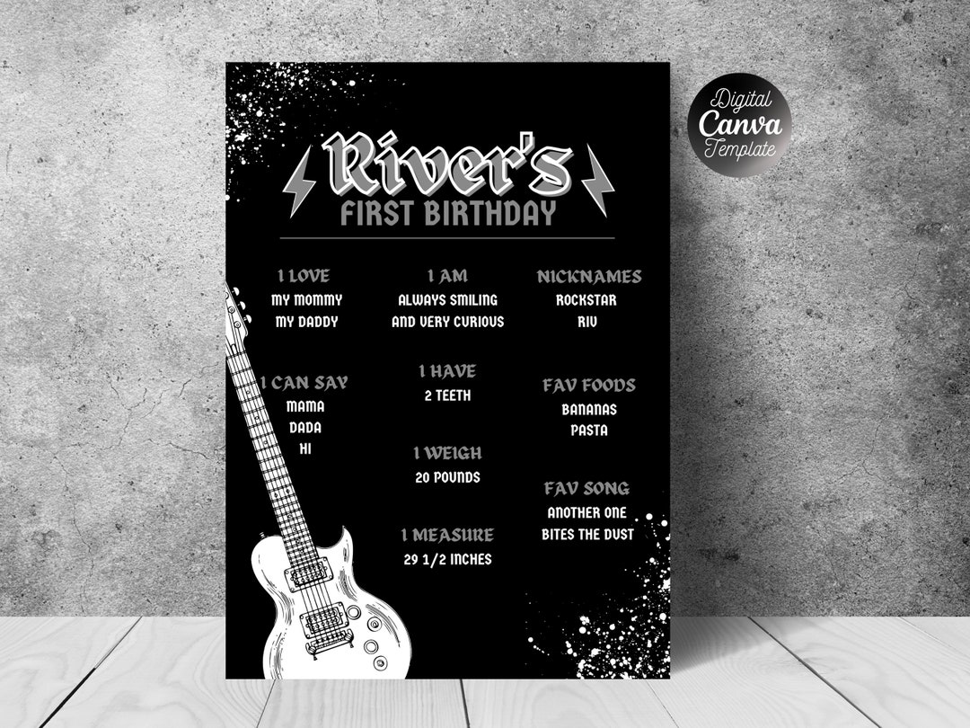 Another ONE Bites the Dust Milestone Poster|first Birthday Milestones ...
