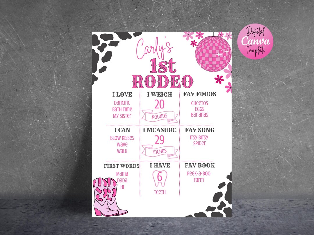 Girl 1st Rodeo 1st Birthday Milestone Poster|first Birthday Milestones ...
