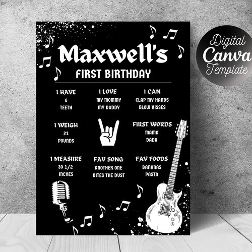 EDITABLE One Rocks Birthday Milestone Poster Rock and Roll - Etsy